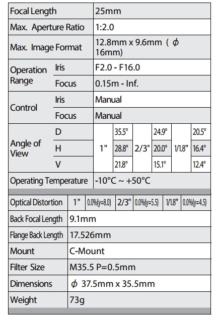 제품상세보기 | 예스비젼